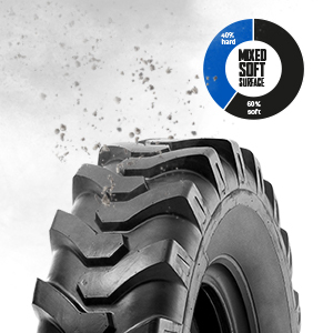 Construction | Telescopic handler tires | Camso