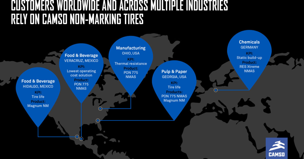 From Food & Beverage to Pulp & Paper: discover how Camso… | Camso