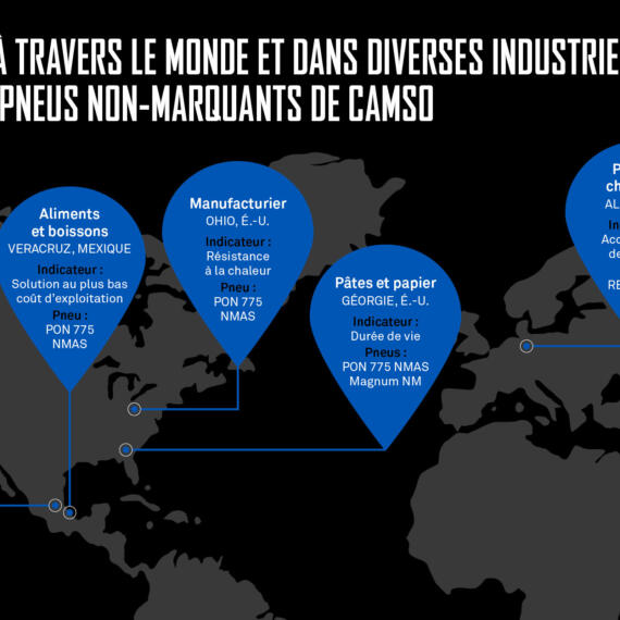 Pneus et roues Camso Solideal | Camso manutention | Camso
